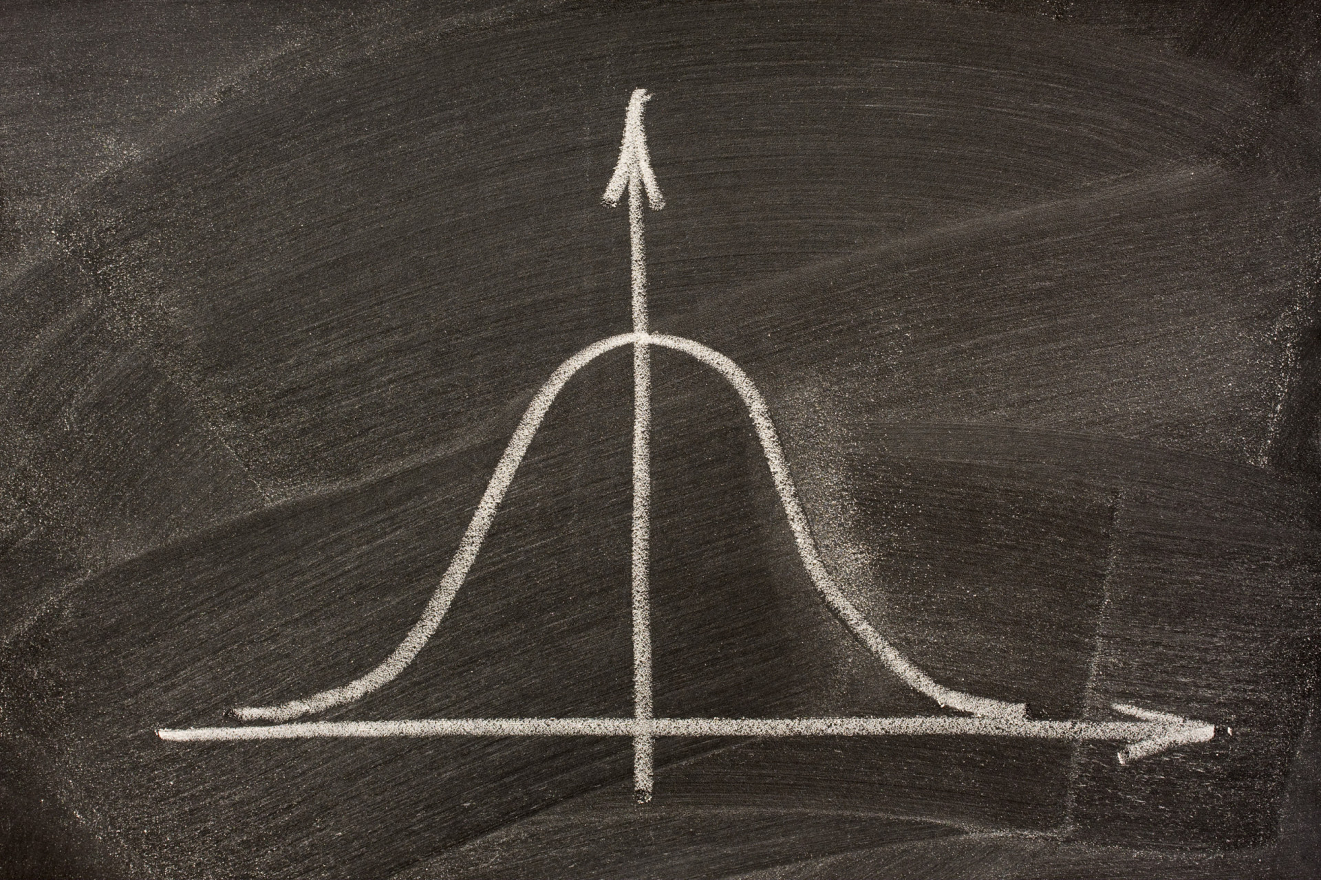What does an IQ test actually measure?