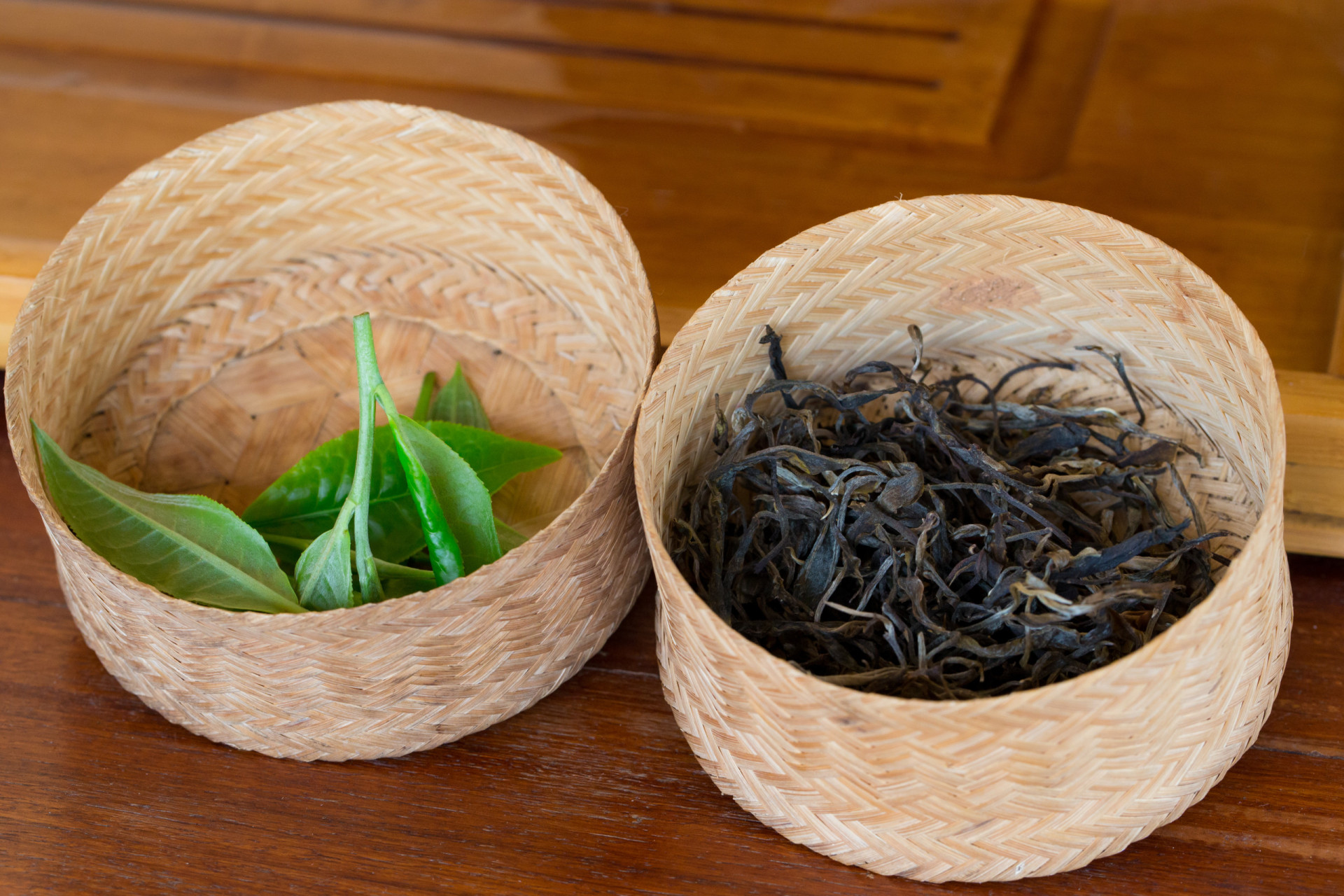 The 30 most popular tea flavors in the world