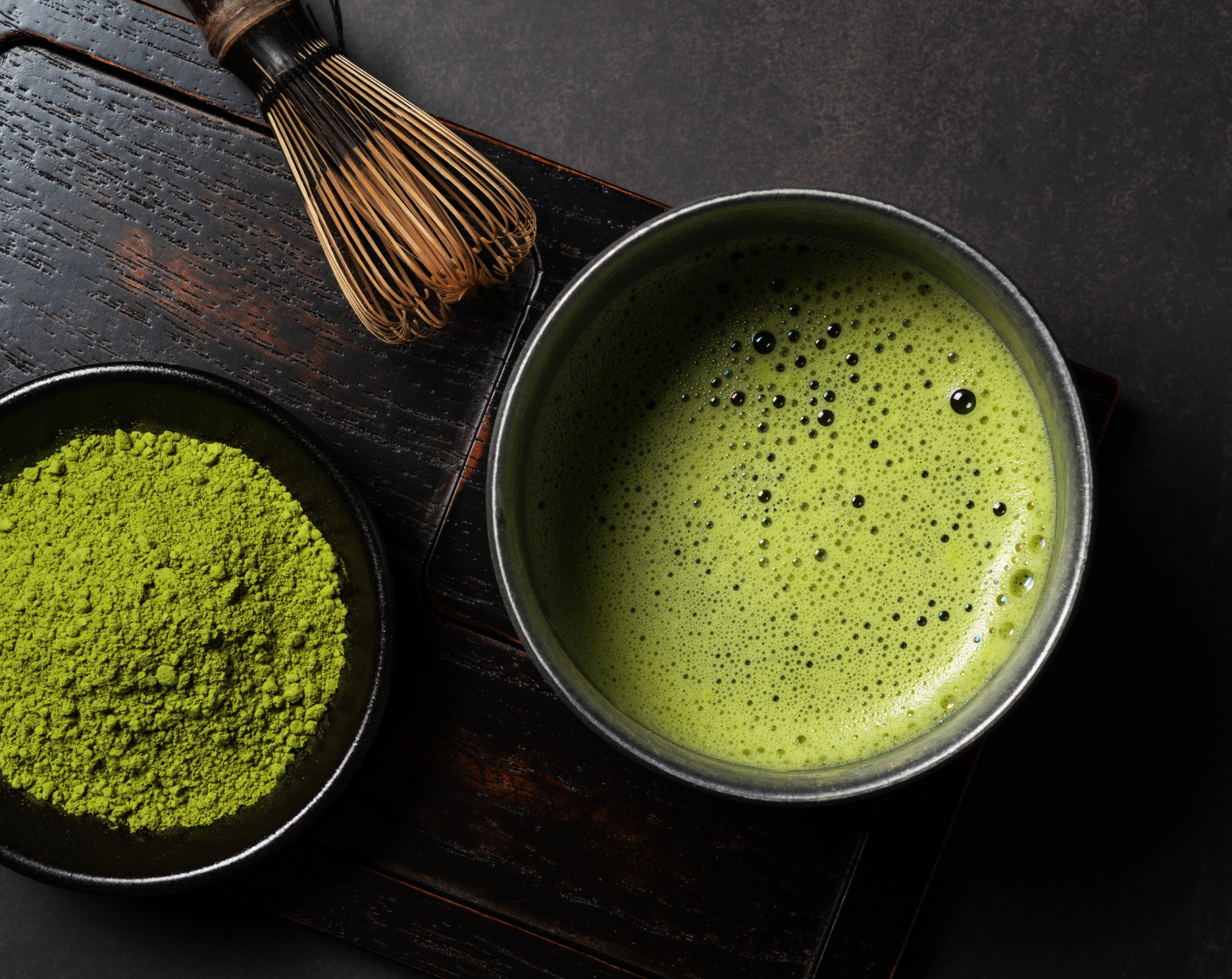 The 30 most popular tea flavors in the world