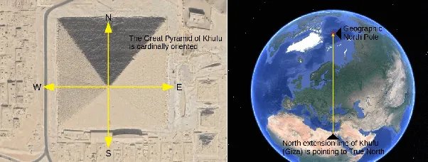 Facts on the Ancient Pyramids Cooler Than Conspiracies
