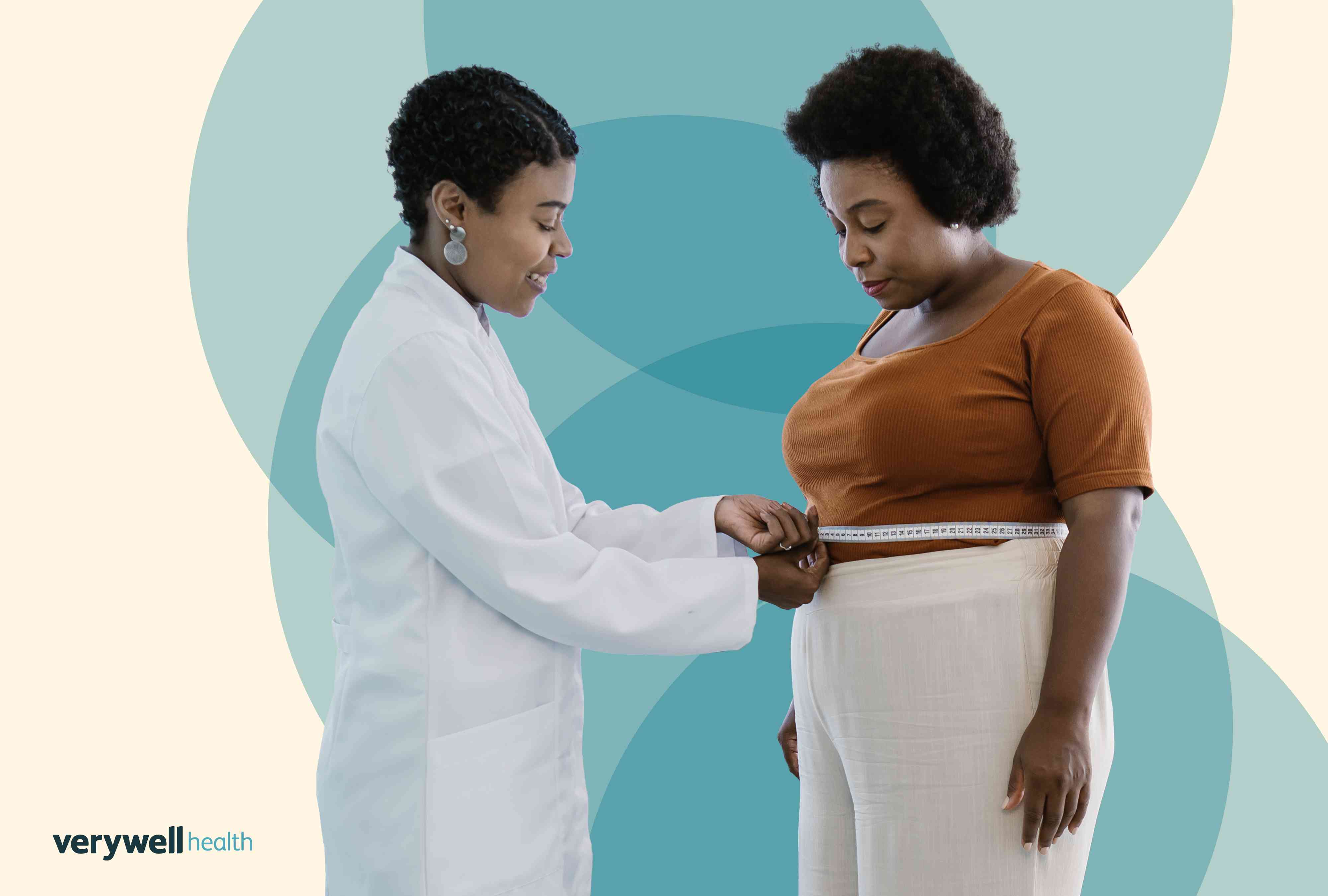 Obesity Classes and What They Reveal About Your Health