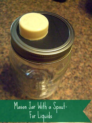 Homemade Chocolate Syrup