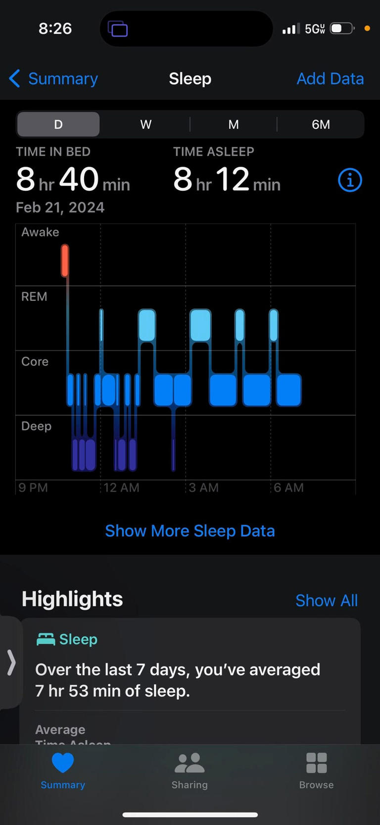 Your Sleep Quality Matters. Here's How to Know if You’re Getting Enough