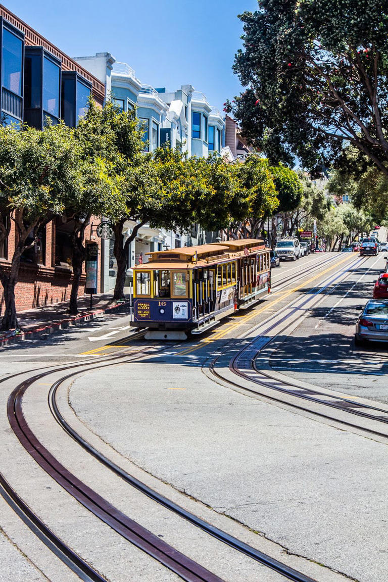 Things To Know Before You Go To San Francisco