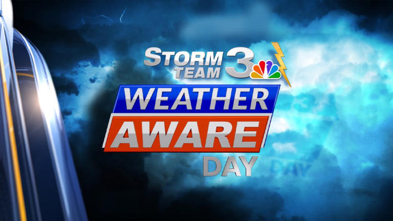 Storm Team 3: Weather Aware Sunday & Monday