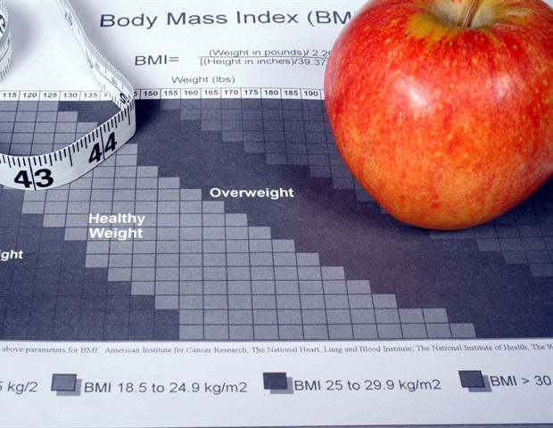 New study reveals changing BMI patterns in children