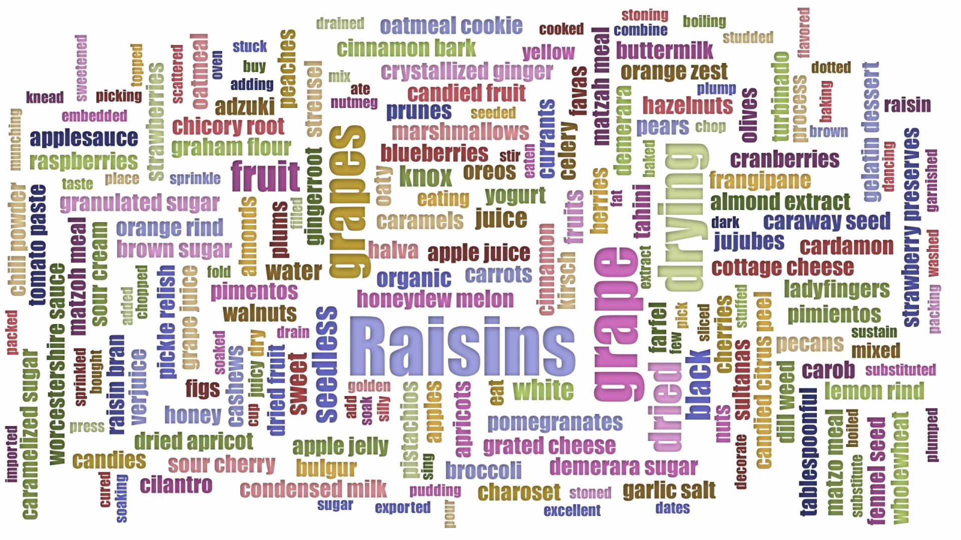 Enrichissez votre vocabulaire avec ces conseils