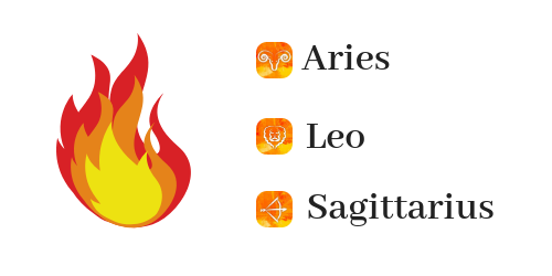 Zodiac Signs And Elements; Is Your Sign Fire, Earth, Air, Or Water?