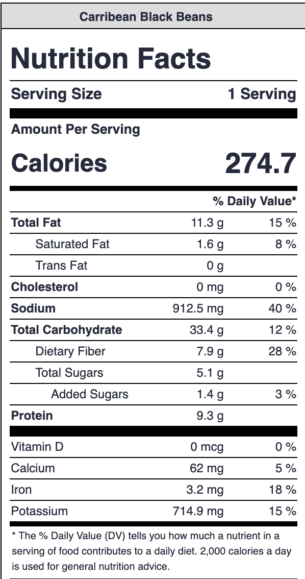Caribbean Black Beans Recipe