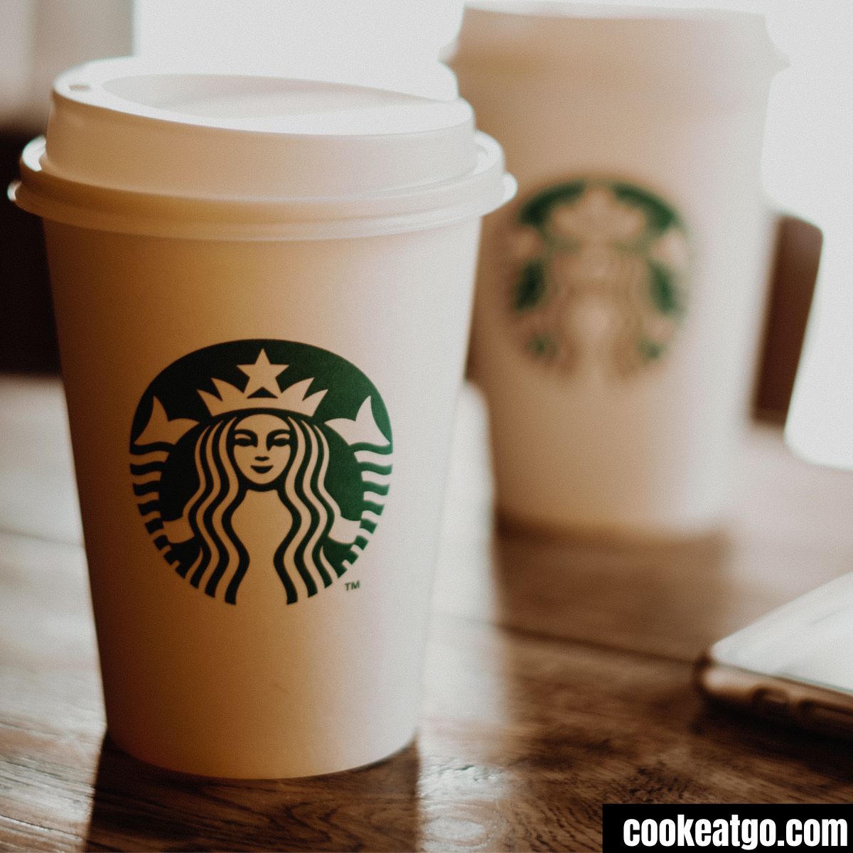 WW guide to ordering coffee!