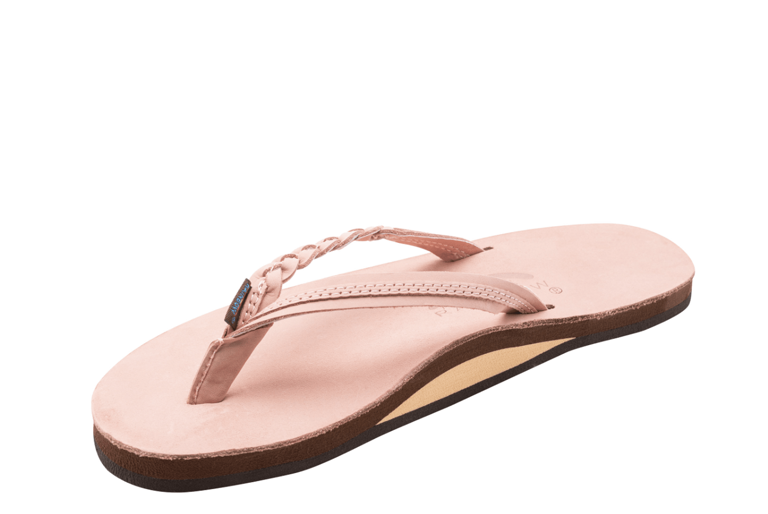 Yes, the right flip-flops matter – foot surgeons weigh in