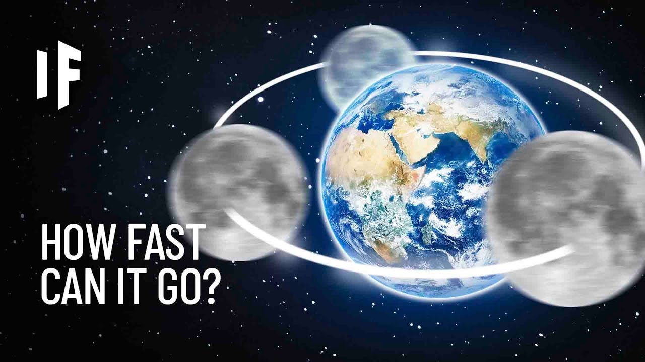 Imagine the moon orbiting Earth at a much faster speed