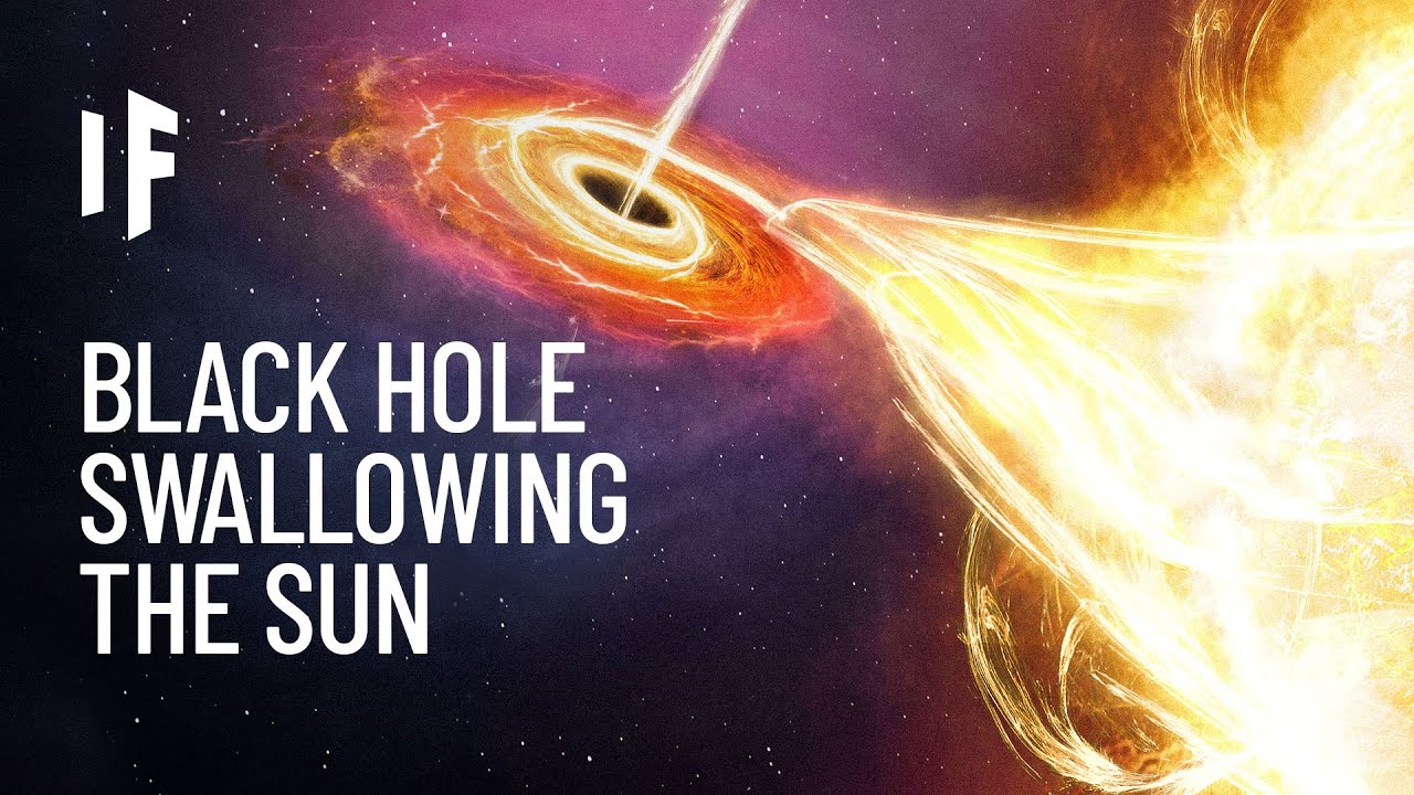 Suppose a black hole eating the sun and destroying the solar system