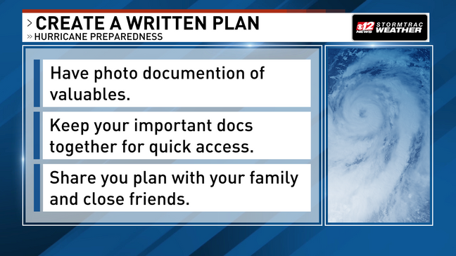 Hurricane preparedness week: Plan & prepare before the season