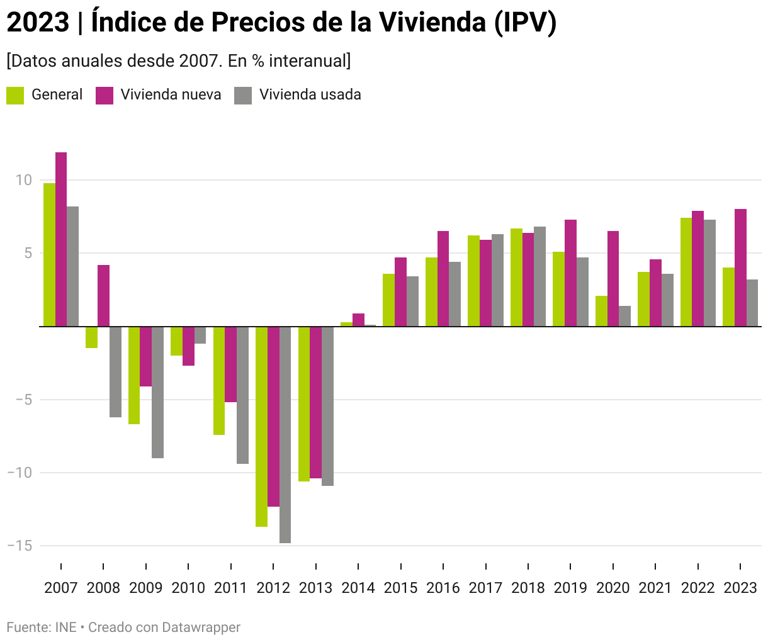 La deuda pública marca nuevos máximos: cierra el primer trimestre al ...
