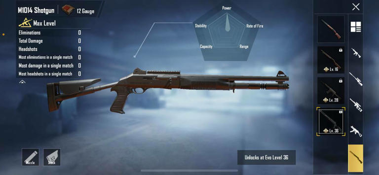 PUBG Mobile Shotgun Tier List (2025): All Shotguns, Ranked