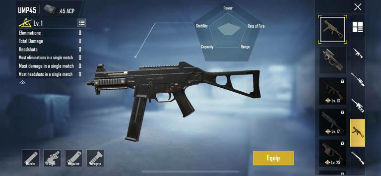 PUBG Mobile SMG Tier List (2025): All Submachine Guns, Ranked