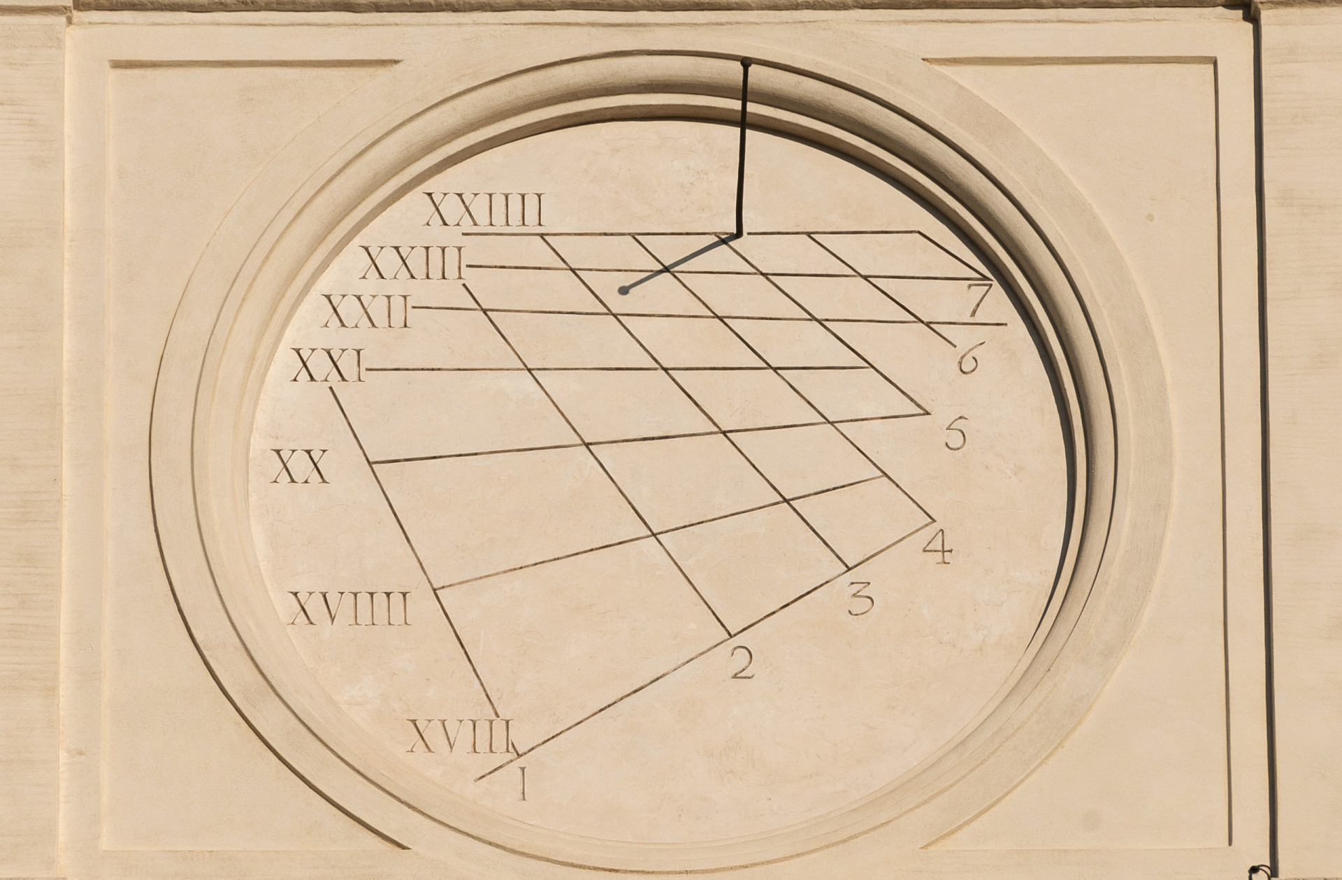 Everything you didn’t know about the sundial and the clock