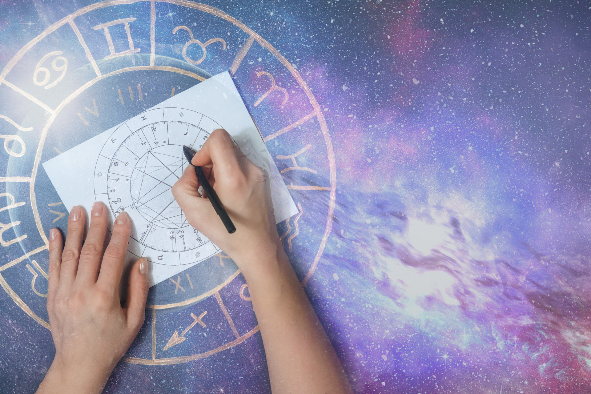 Comprendre les signes cuspides en astrologie