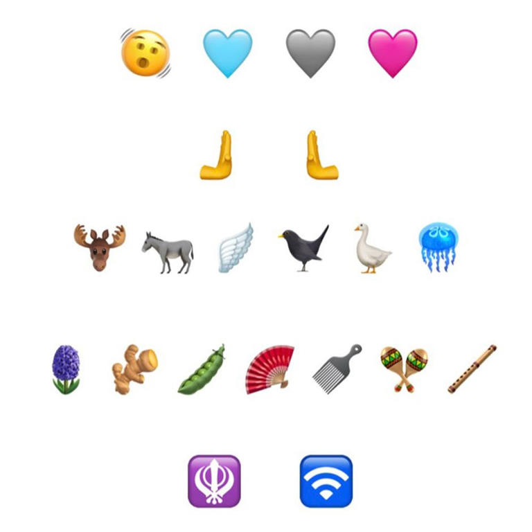 What's This Smiley? Your Guide to Deciphering Every Emoji