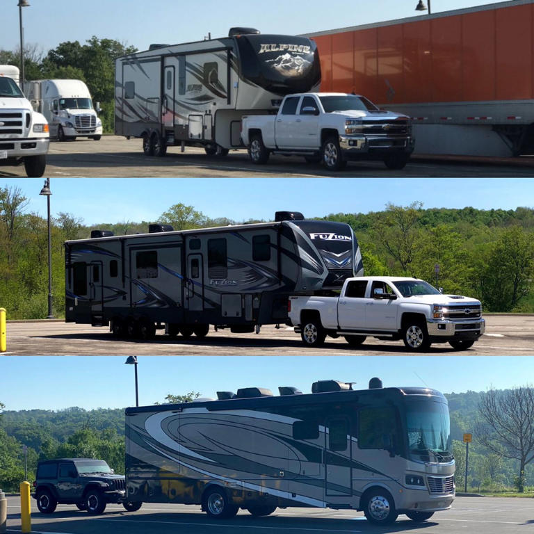 Choosing the Perfect RV for Full-Time Living