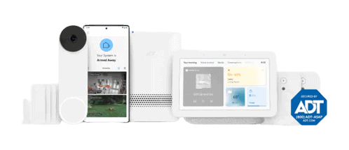 Best Motion Sensor Security Cameras