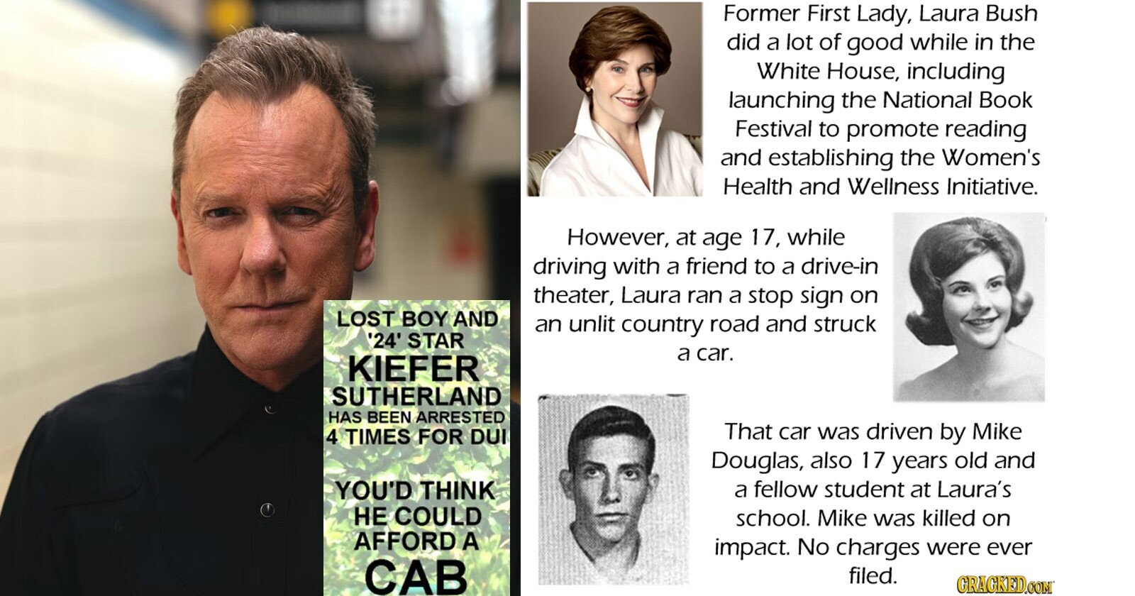 Terrible People: 21 Famous Folks and the Truly Bad Things They've Done