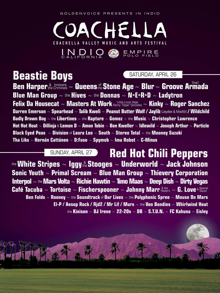 Every single Coachella headliner and lineup poster since the California ...