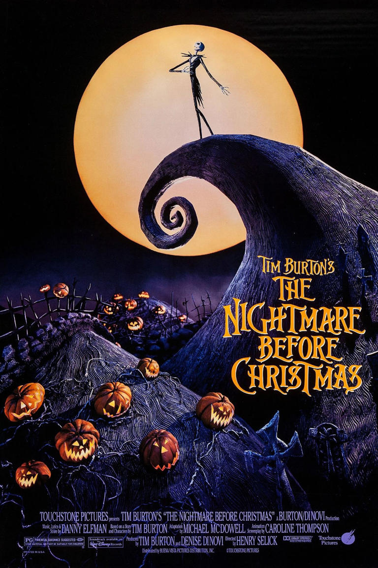 The Real Meaning Of The Nightmare Before Christmas' Story & Characters ...