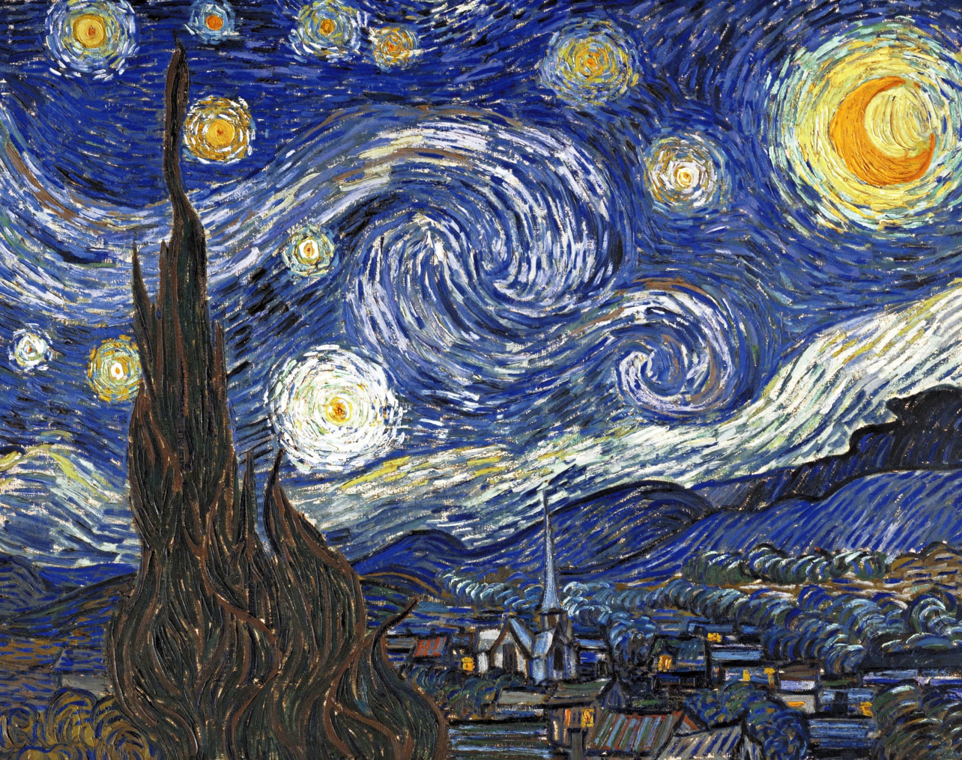Influential art movements of the 20th century