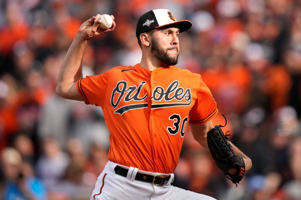 Orioles pitchers Rodriguez, Kittredge to miss season opener