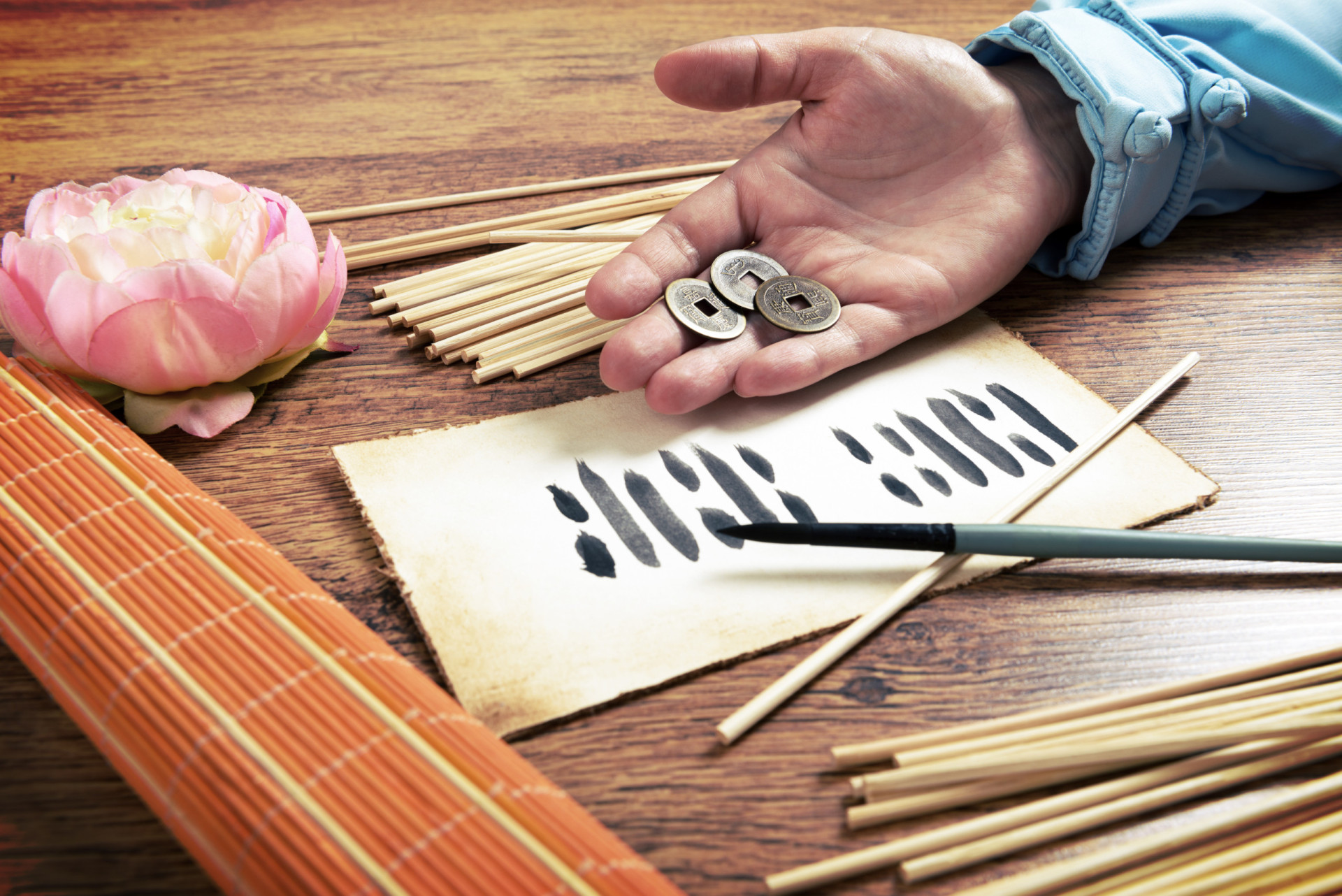 Finn ut hvilken type human design du er og hva det betyr