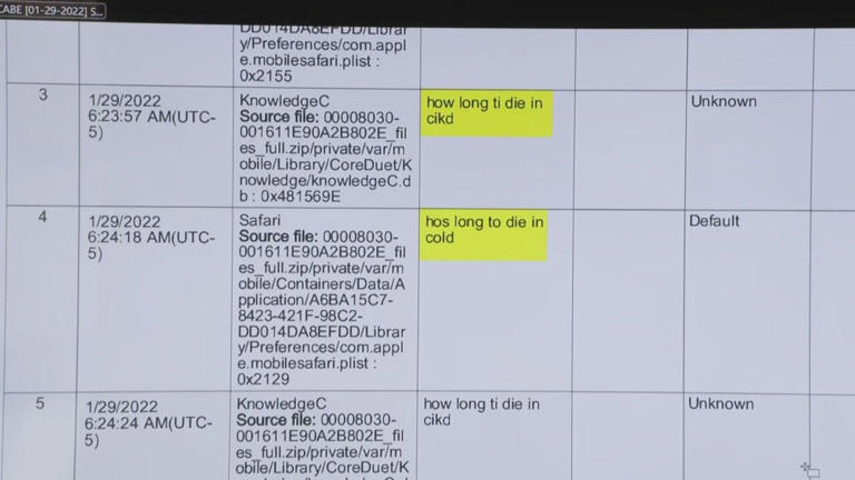 Watch live: Arguments expected on ‘hos long to die in cold’ testimony ...