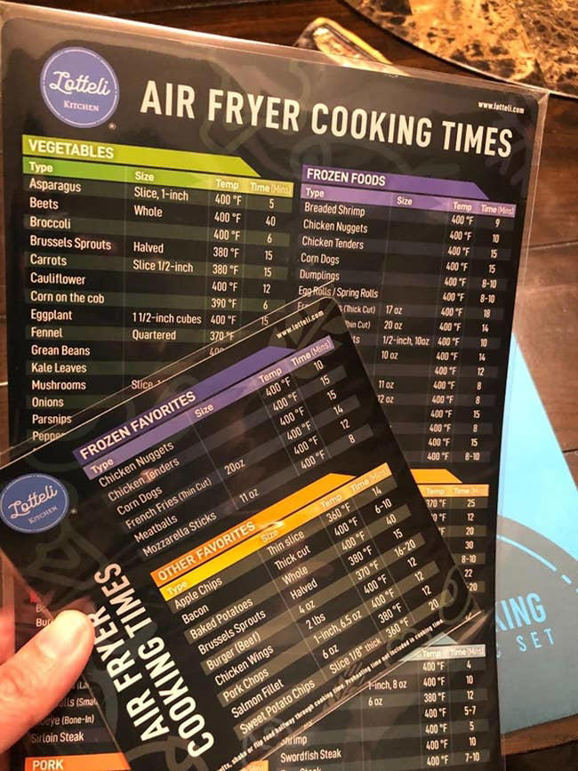 43 Food And Kitchen Things You’ll Never Look At And Think, “Oh, I ...