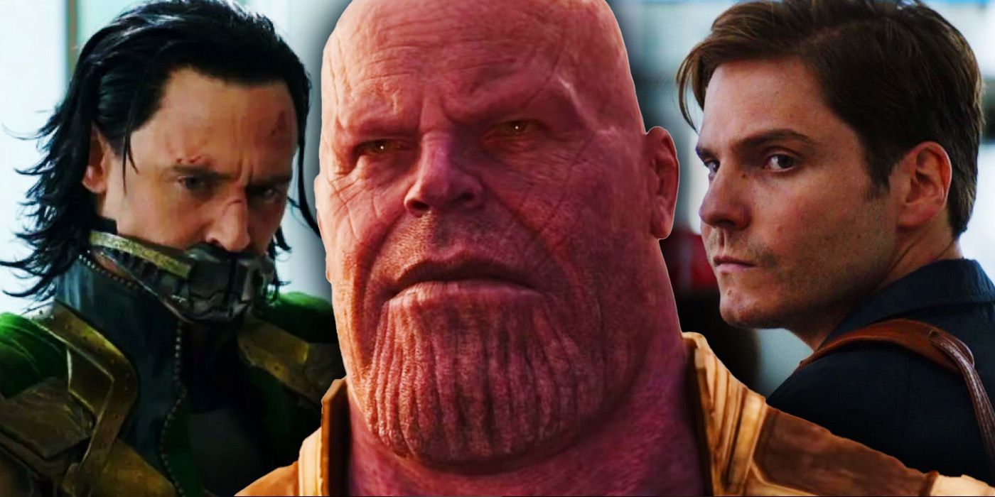 All 10 Villains The MCUs Avengers Team Has Faced & Where They Are Now