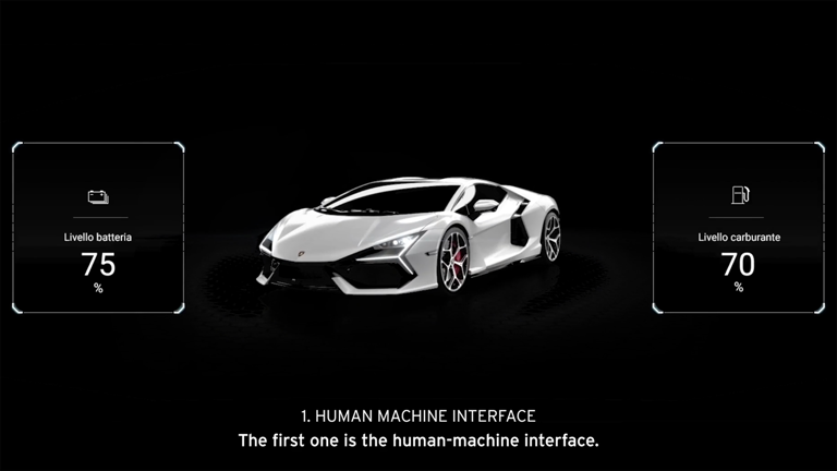 Lamborghini's Future Includes Hybrid Urus, Huracan Replacement, and ...