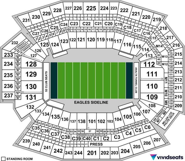 How much are the cheapest Philadelphia Eagles 2025 home game tickets?