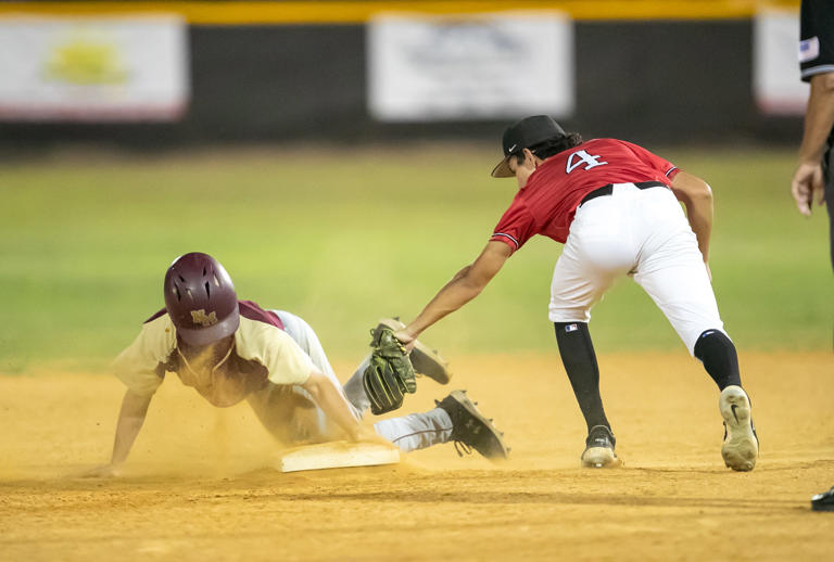 Your guide to the Marion County Athletic Conference high school ...