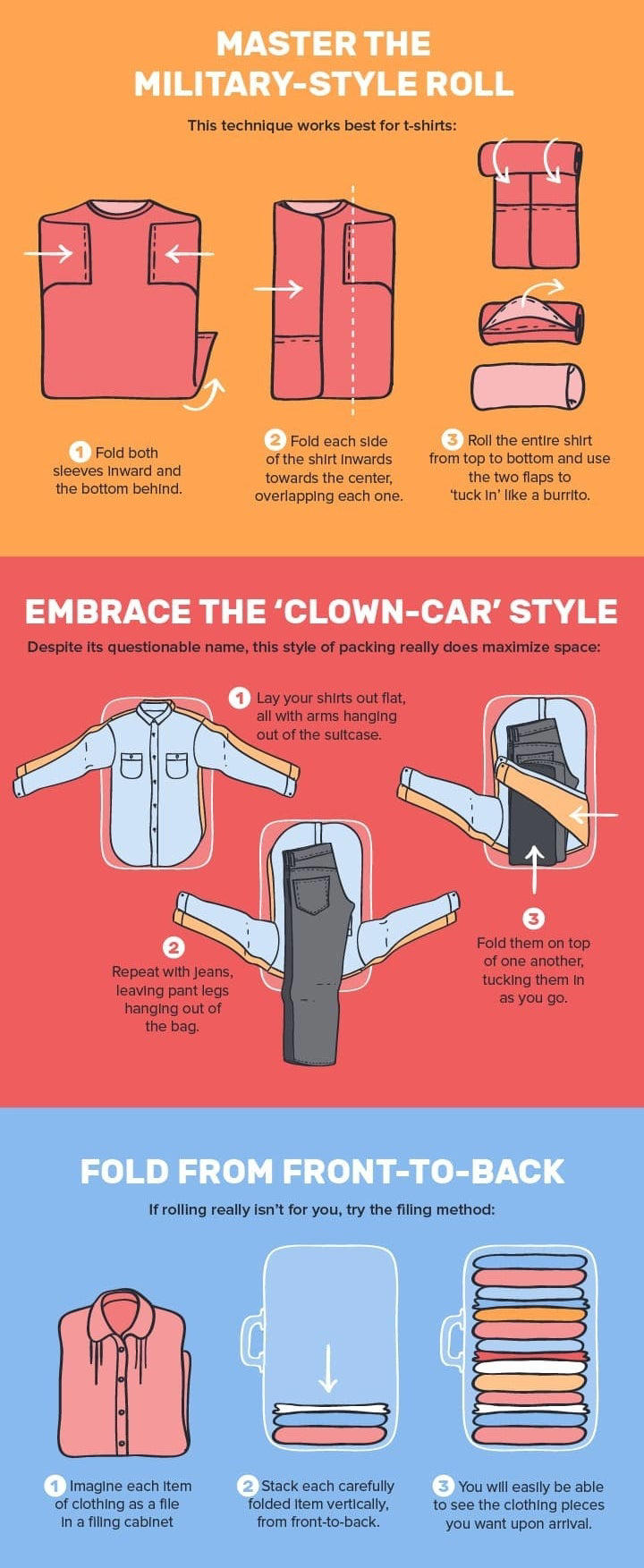 Travel Light In 2025 With These 42 Carry-On Packing Tips