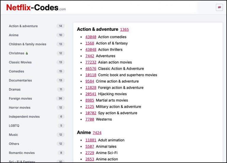 The Netflix Secret Codes That Reveal Thousands of Hidden Movies