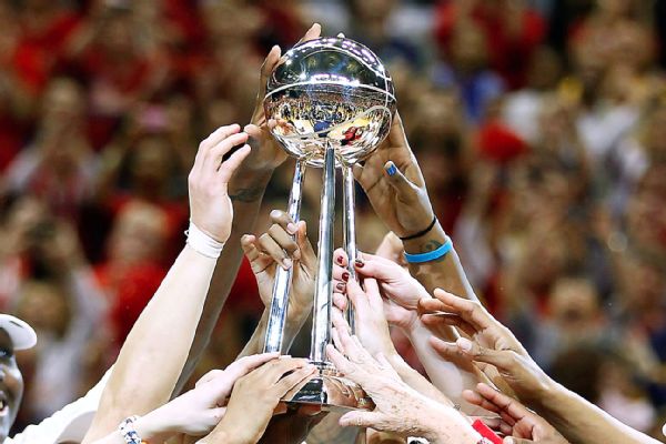 Who has won the WNBA championship? All-time winners list