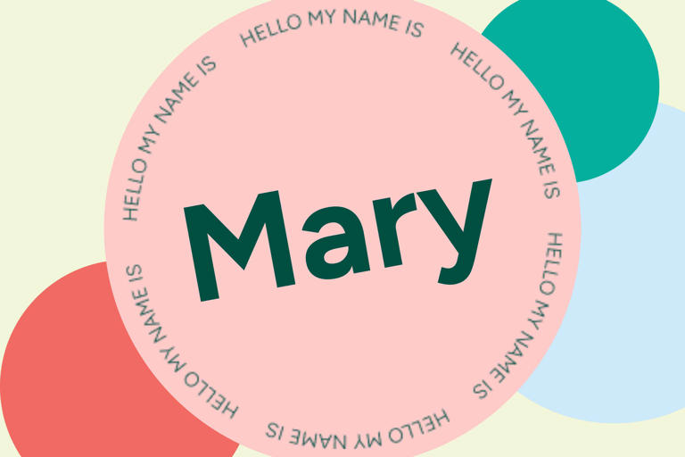 Mary name meaning