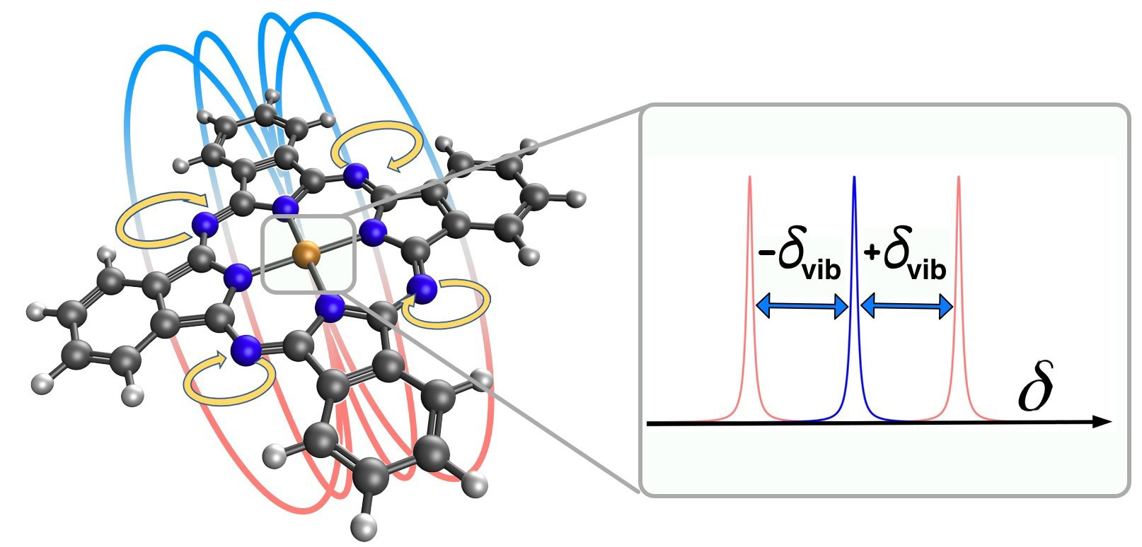 Simulating Quantum Circuits with Light-Induced Magnetism Simulating Quantum Circuits with Light-Induced Magnetism