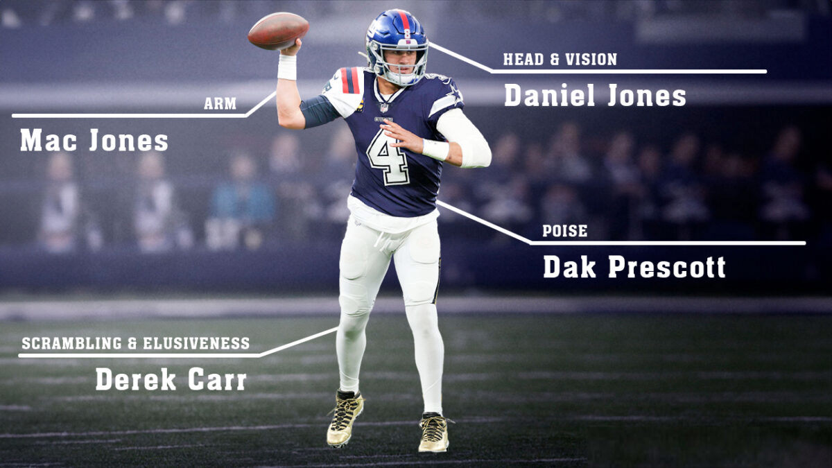 Building The Worst Possible Quarterback That Wouldn’t Even Win A Single ... Building The Worst Possible Quarterback That Wouldn’t Even Win A Single ...