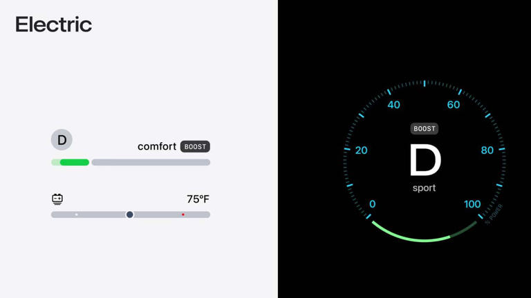 Next-Generation Apple CarPlay: The Most Interesting New Features Next-Generation Apple CarPlay: The Most Interesting New Features