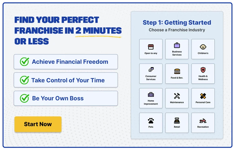 Want to Be an Entrepreneur? Start With These 4 Simple Steps.