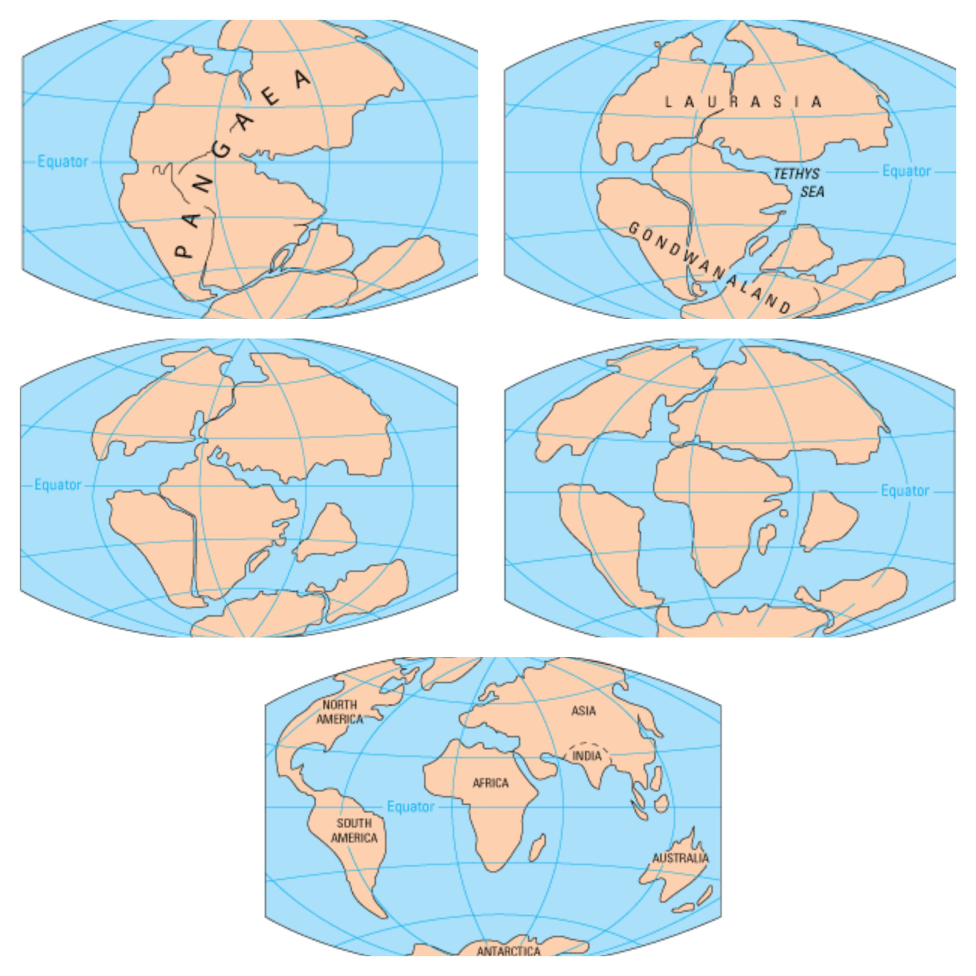 Interesting facts about Earth you might not know