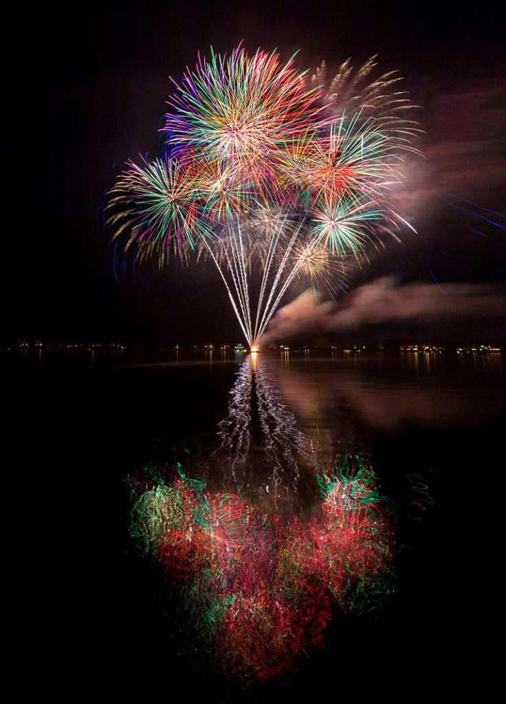 Ultimate guide to the best 4th of July fireworks in Michigan – 2025 edition