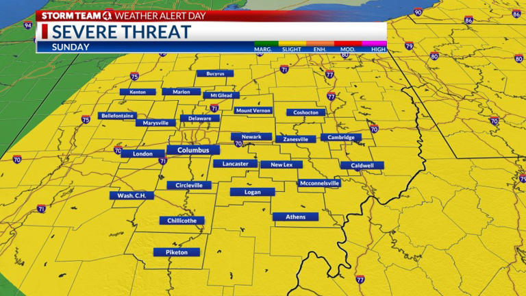 Weather Alert Day When Will Strong Storms Arrive