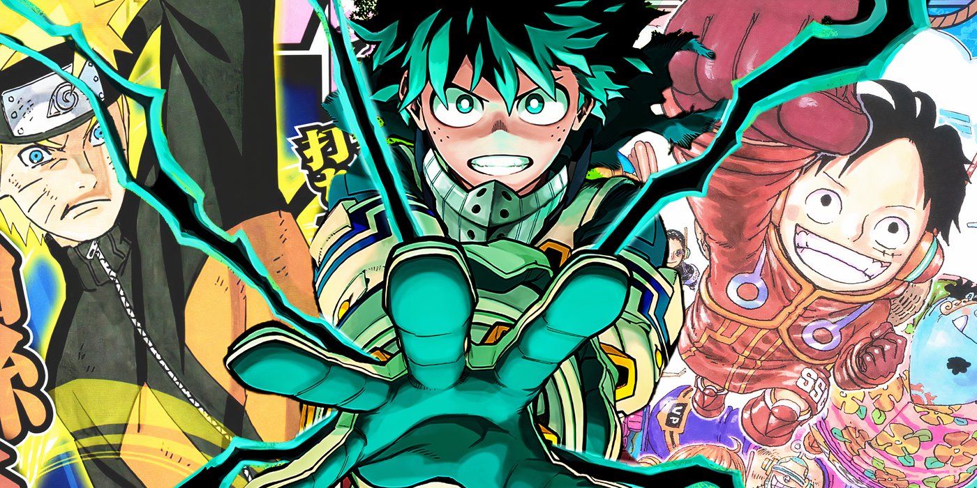 10 Shonen Anime Characters with Too Much Plot Armor